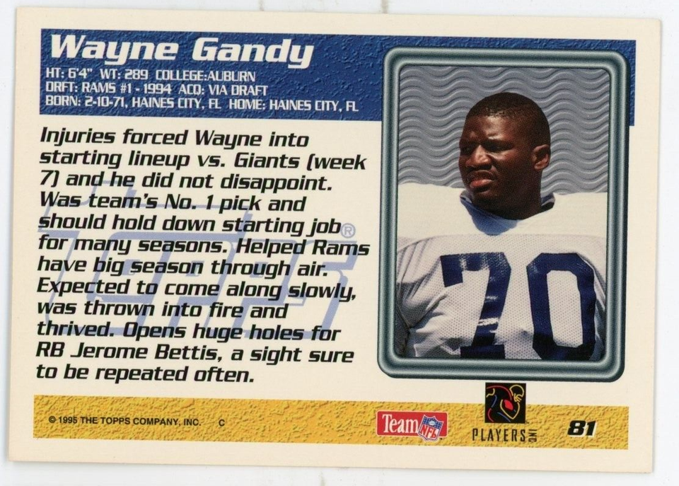 1995 Topps Wayne Gandy #81 | eBay
