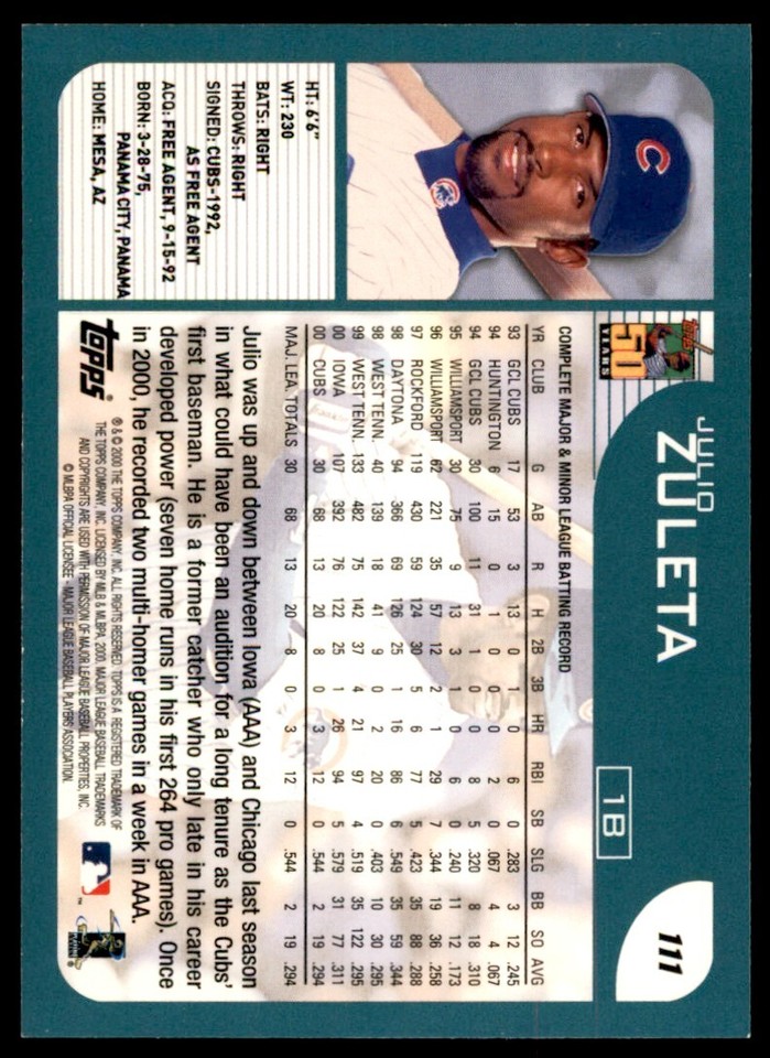 2001 Topps Limited Julio Zuleta . Chicago Cubs #111 | eBay