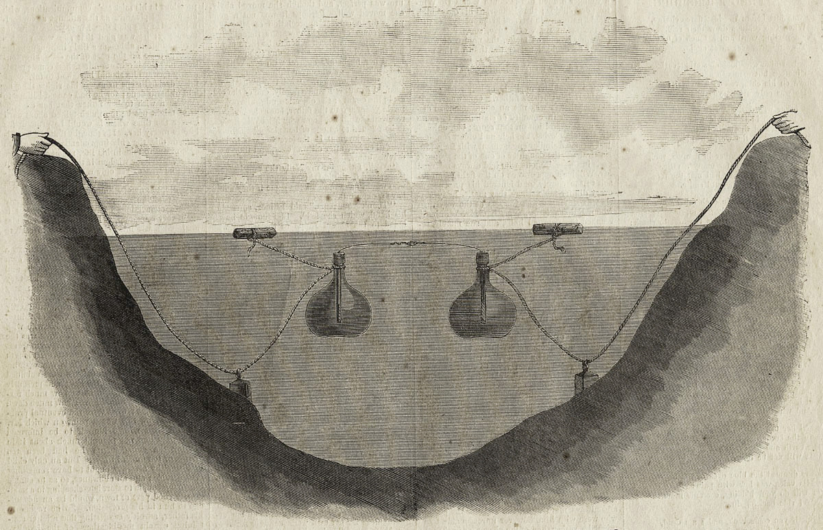 Civil War Naval Mines