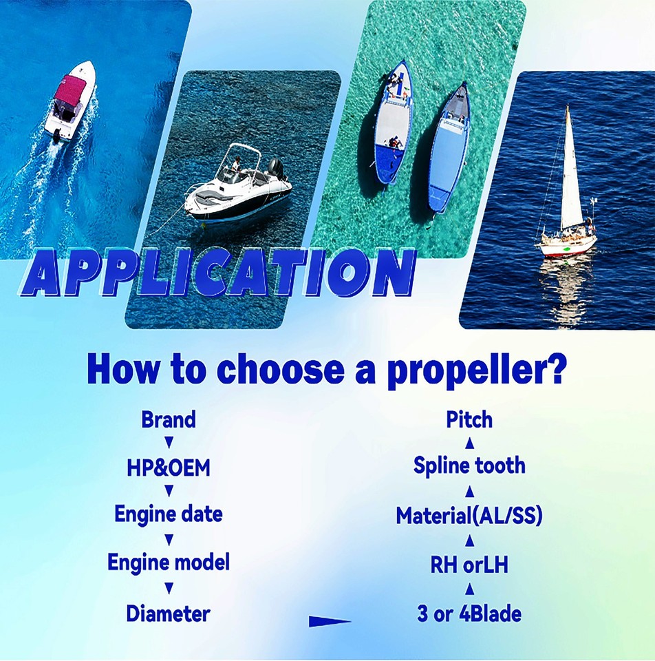 14x19 Boat Propeller for Mercruiser Alpha One &Mercury 135-300HP ...