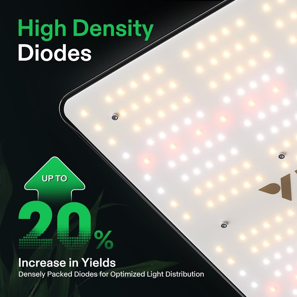 VIVOSUN 100W/150W/200W/300W/400W LED Grow Light Full Spectrum for ...