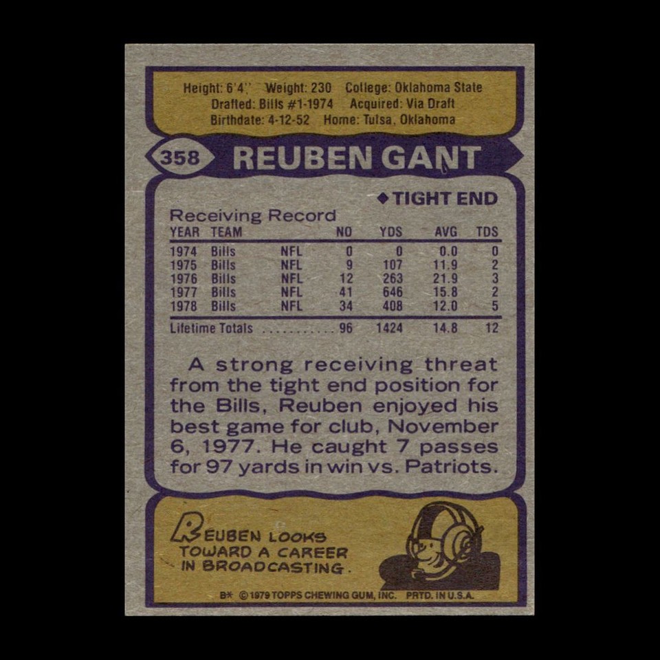 Reuben Gant 1979 Topps Buffalo Bills #358 R310J 4 | eBay