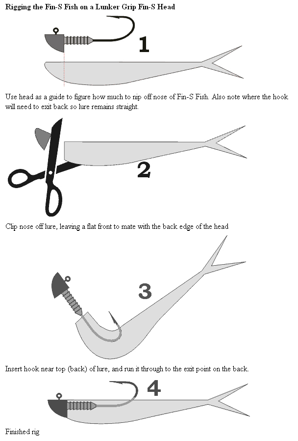 Lunker City Fin-S Jig Heads 5pcs. per pack Fin-S Fish 4" Fin-S Shad 3-4 ...