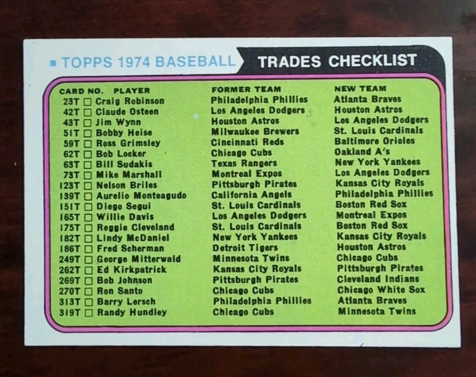 1974 Topps Baseball Trades Checklist Traded Sharp NM-MT | eBay