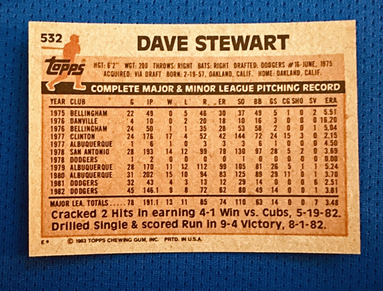 1983 TOPPS #532 DAVE STEWART LA DODGERS NM-MT OR BETTER 168 WINS 1989 ...