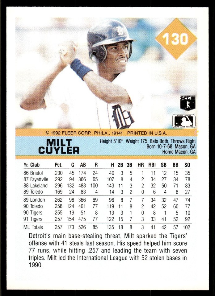 1992 Fleer Baseball Card Milt Cuyler Detroit Tigers #130 | eBay