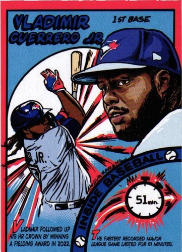 2023 Topps Archives #79TC-15 Vladimir Guerrero Jr. 1979 Topps Comics | eBay