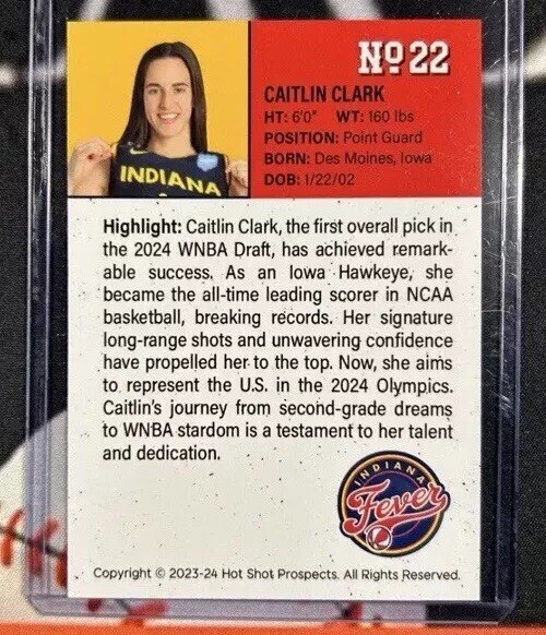 CAITLIN CLARK ROOKIE INDIANA FEVER ELECTRIC CARD | eBay