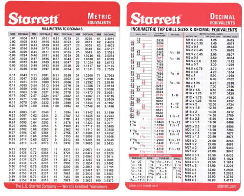 Pocket Starrett Metric and Decimal Equivalents Chart Machinist F1/E6 | eBay