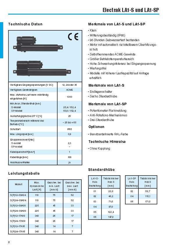 Elektrozylinder Linear Actuator von Thomson Tollo Danher LA1 S12 S24 | eBay