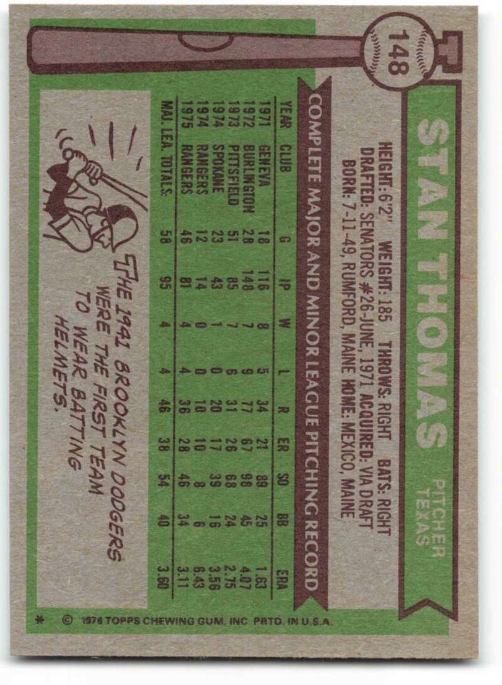 1976 Topps #148 Stan Thomas NM+ RC Rookie Rangers ID:277072 | eBay
