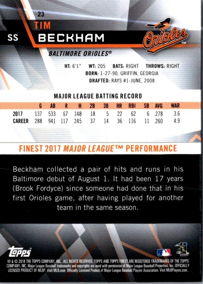 2018 Finest Tim Beckham #23 Baltimore Orioles Baseball Card | eBay