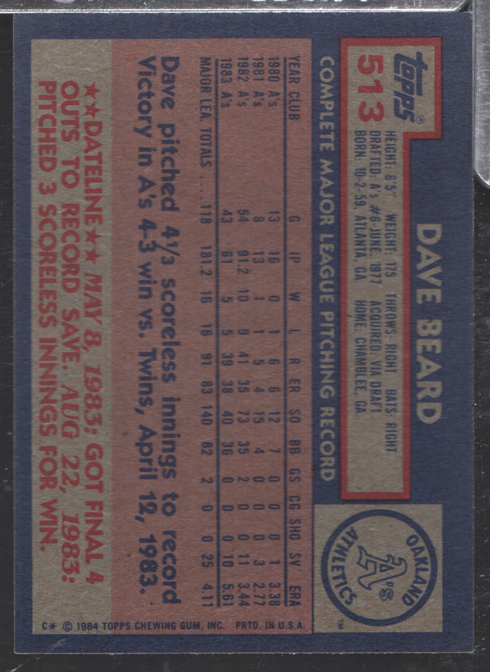 Dave Beard Athletics Autographed 1984 Topps #513 w/COA 010924NPCD29 | eBay