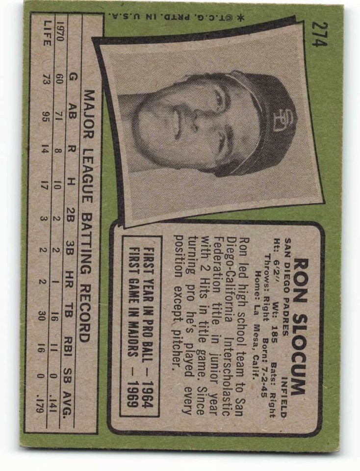 1971 Topps #274 Ron Slocum EX/NM Padres ID:230685 | eBay