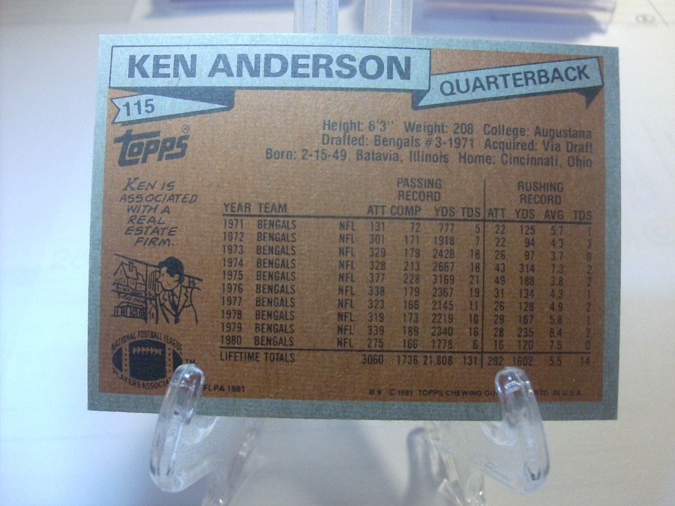 1981 Topps Football Card #115 - Ken Anderson - Cincinnati Bengals ...