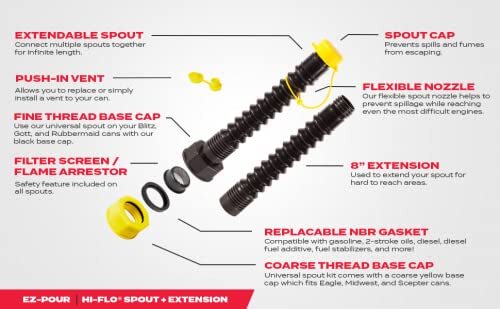 EZ-Pour Hi-Flo Plastic Flexible Replacement Spout and Vent Kit 30051 ...