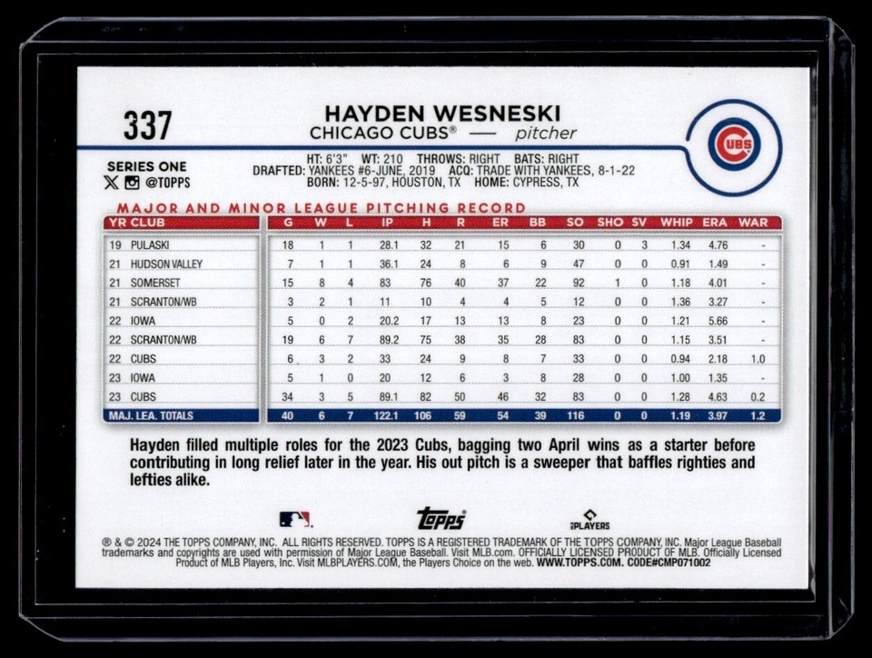 2024 Topps Series 1 (Aqua Border) Fanatics Excl. Hayden Wesneski ...