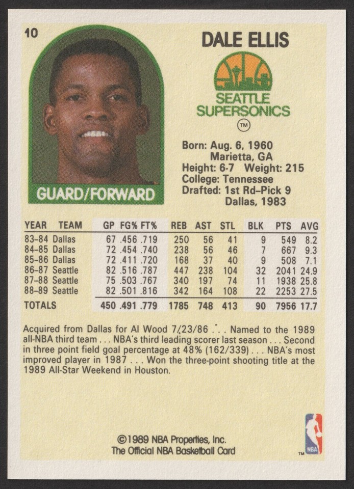 1989-90 NBA Hoops #10 Dale Ellis Supersonics | eBay