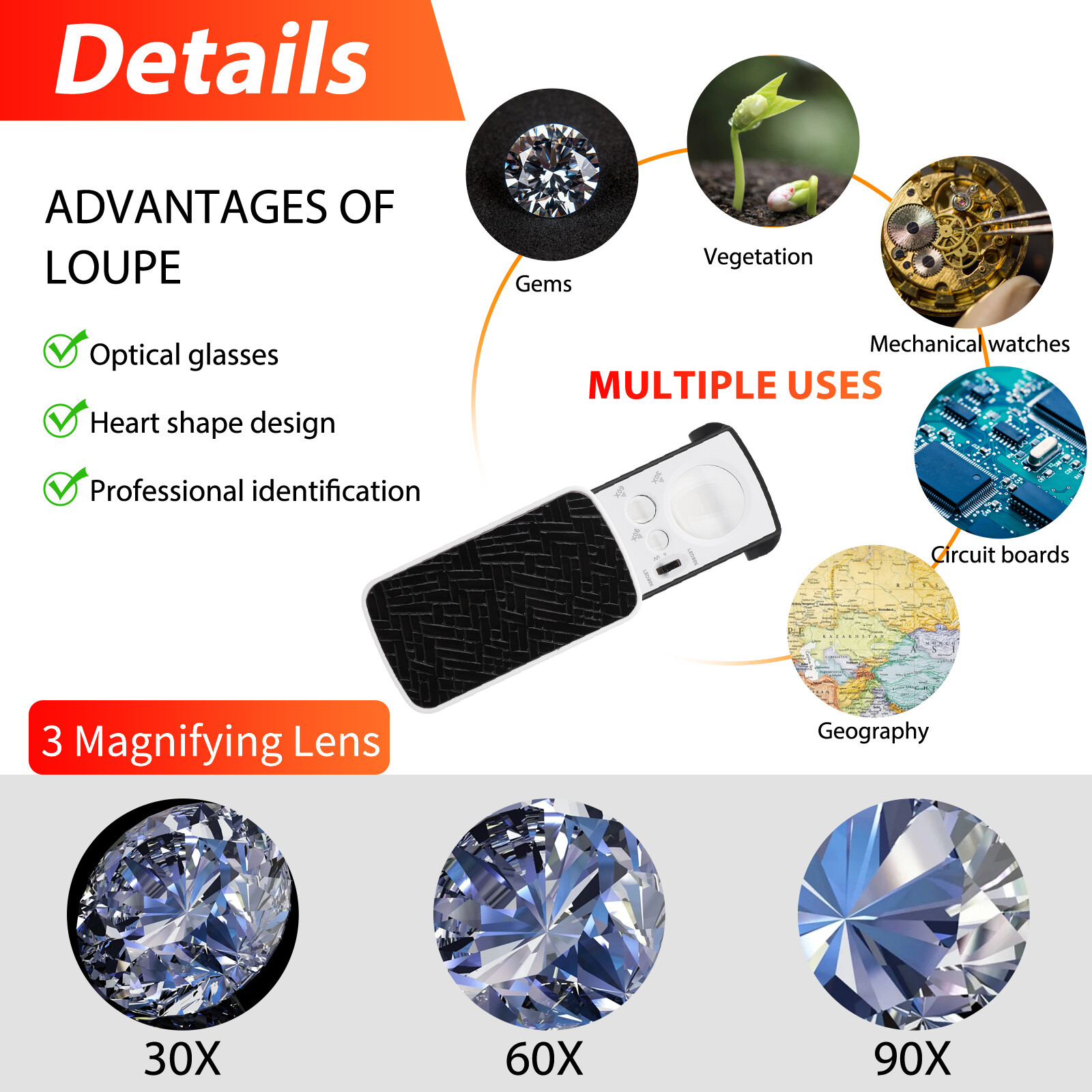30X 60X 90X Jeweler Magnifier LED Light Jewelry Eye Loop Pocket ...