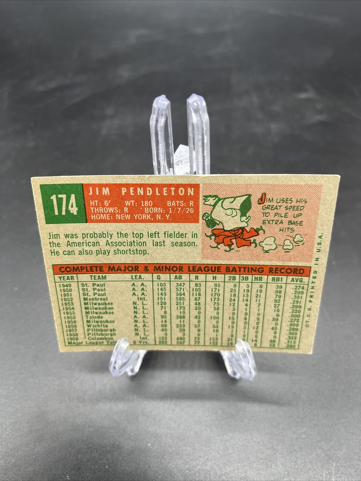 1959 Topps Set-Break #174 Jim Pendleton - PITTSBURGH PIRATES - Lot2161 ...