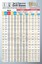 INCH Tap & Clearance Drill Sizes MAGNETIC Chart for CNC Shop, Garage ...
