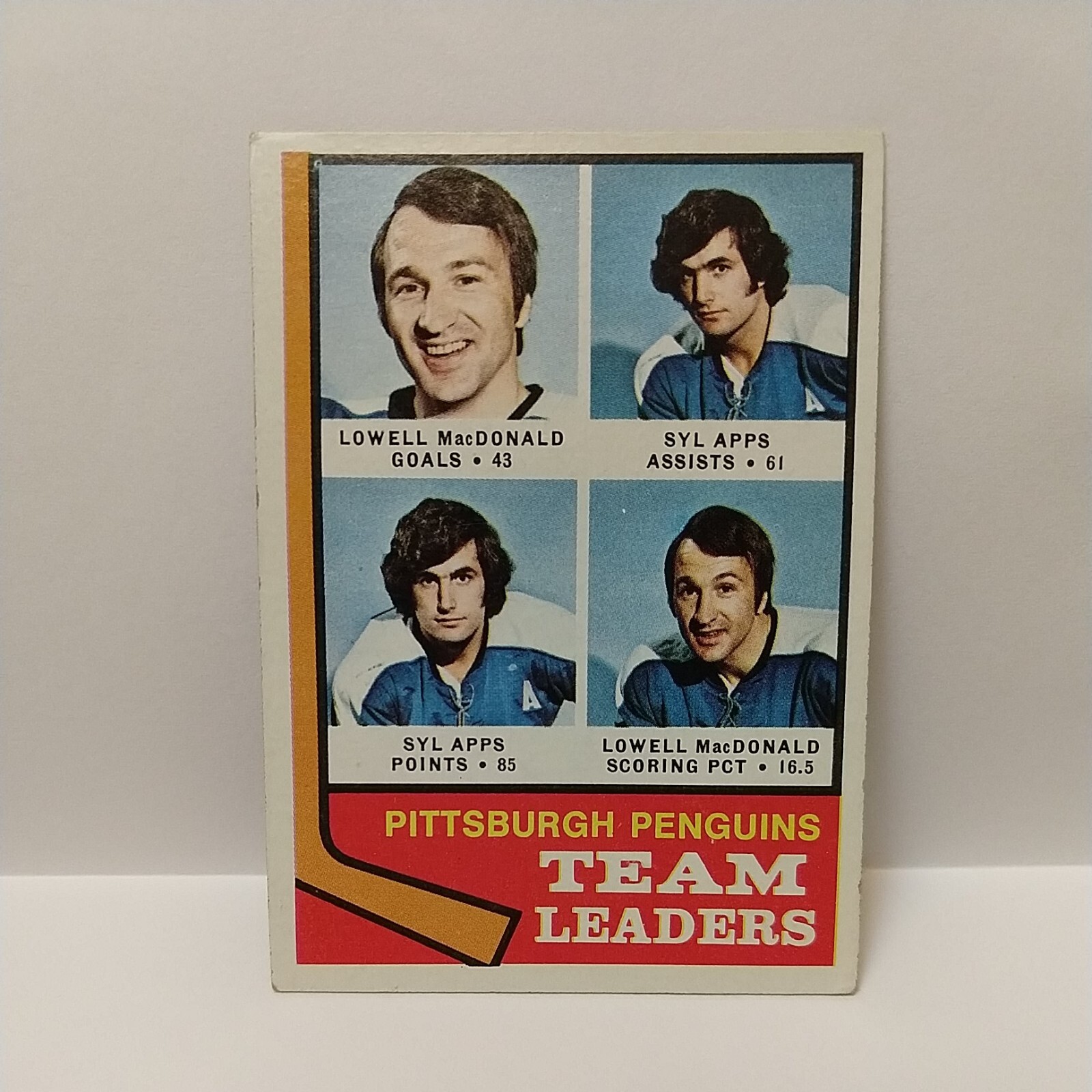 1974 Topps Pittsburgh Penguins Team Leaders Syl Apps Lowell MacDonald ...