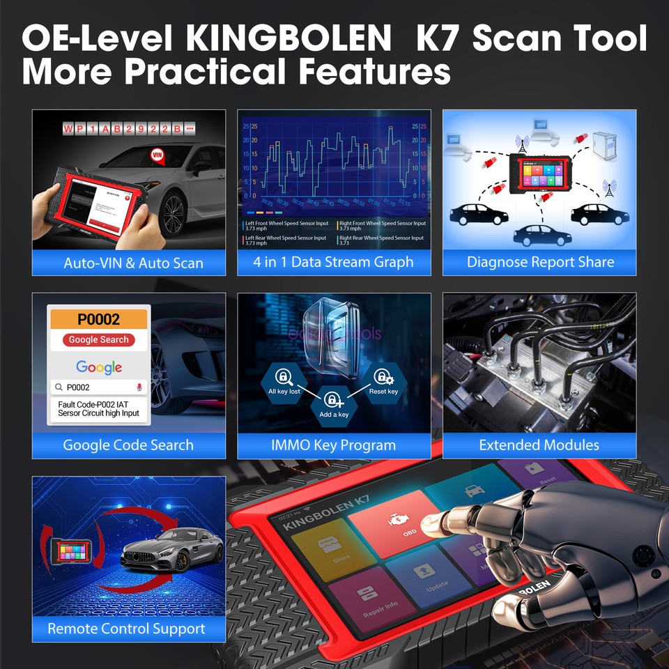 2025 Kingbolen K7 Car OBD2 Scanner Bidirectional Auto Diagnostic Tool ...
