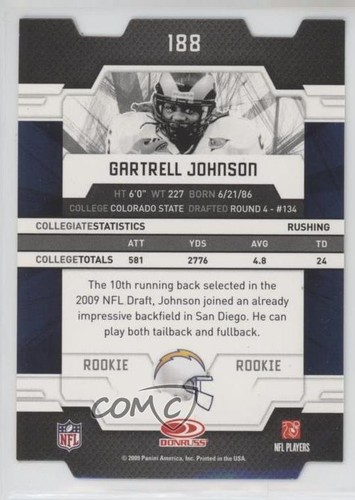 2009 Donruss Elite - Rookies Aspirations Die-Cut #188 Gartrell Johnson ...