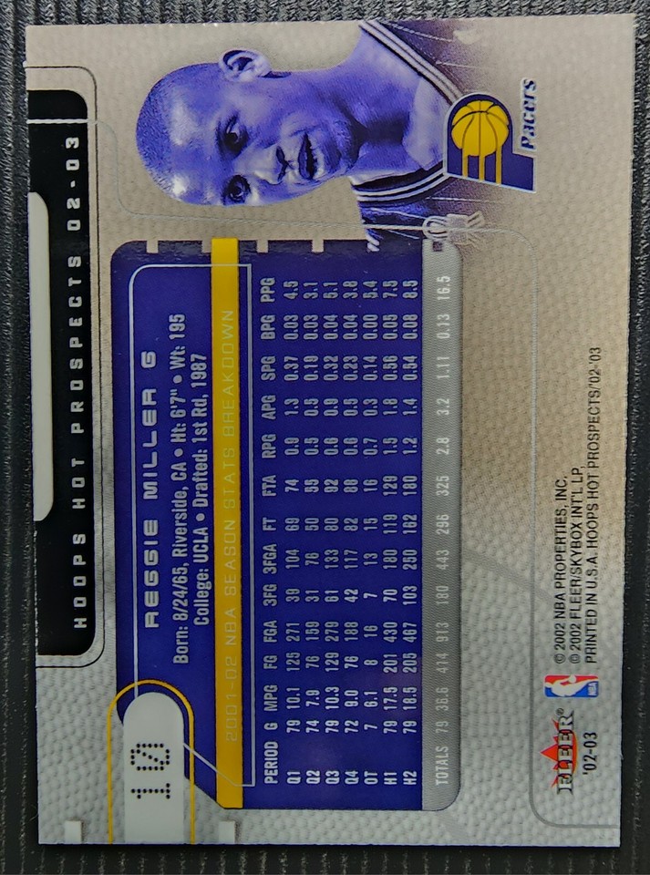 REGGIE MILLER 2002-03 Hoops Hot Prospects Basketball Card #10 Indiana ...