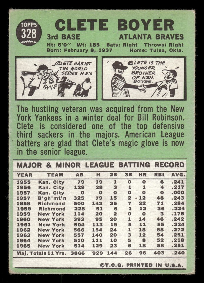 Clete Boyer 1967 Topps #328 Atlanta Braves Very Good | eBay