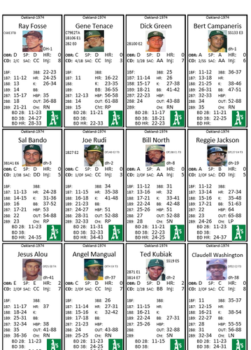 1974 Statis Pro Baseball Cards - PDF Format | eBay