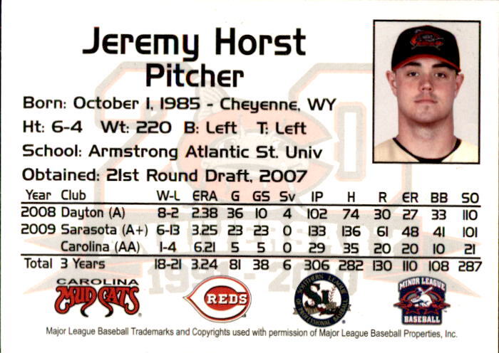 2010 Carolina Mudcats Team Issue #17 Jeremy Horst Cheyenne Wyoming ...
