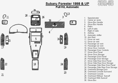 FOR SUBARU FORESTER 1998 -2002 NEW ABS BURL WOOD DASH TRIM KIT NEW ...