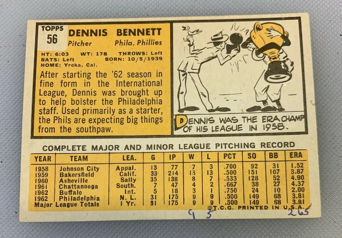 1963 Topps # 56 Dennis Bennett Baseball Card Philadelphia Phillies | eBay