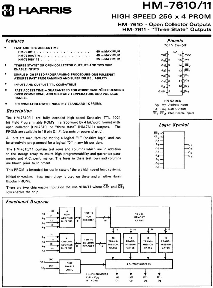 EPROM UV 2716 2732 27C32 2764 27C64 27128 27C128 27256 27C256 & PROM ...