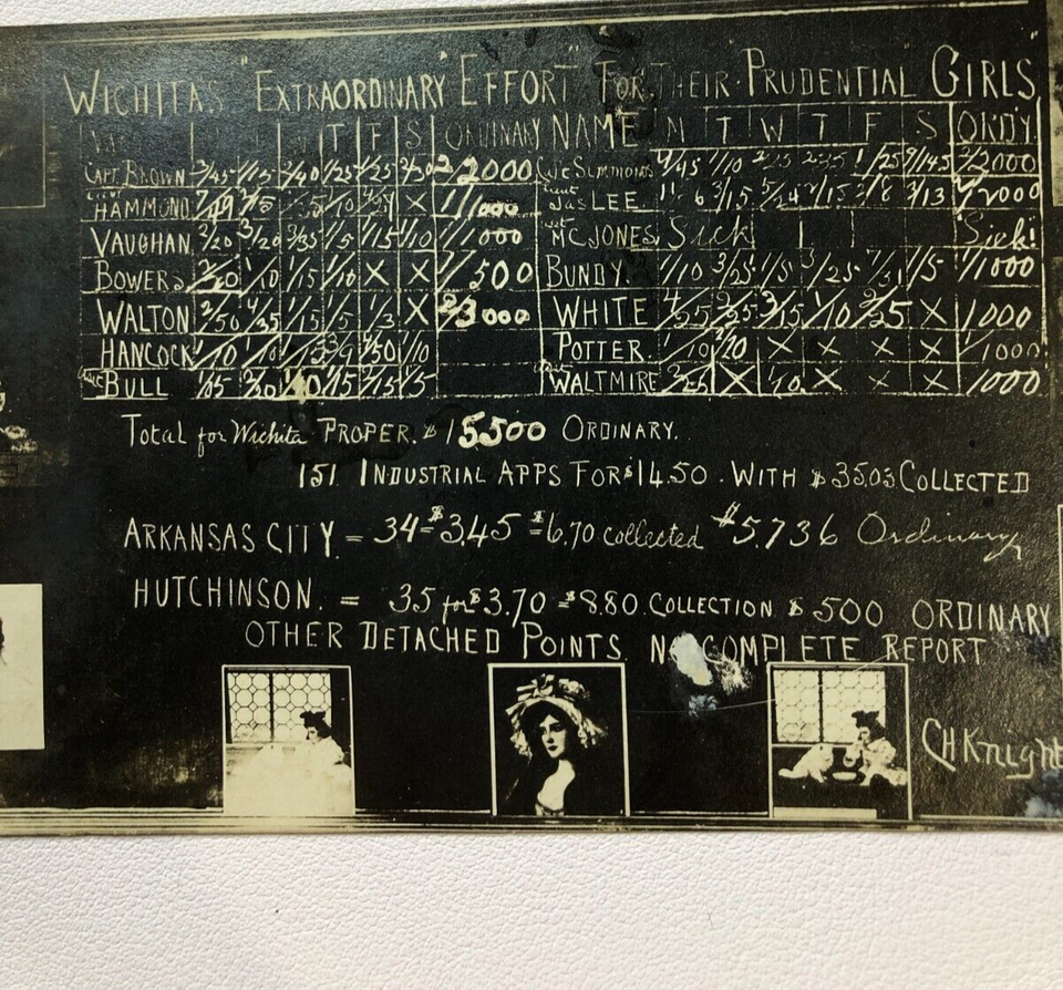 Real Photo Postcard Prudential Girls Fund Raiser Wichita KS Early 1900s ...