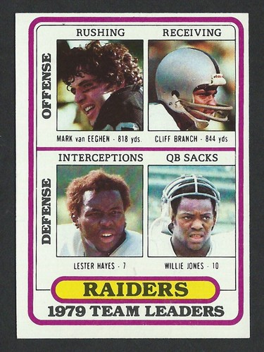 1980 Topps #468 '79 Oakland Raiders Team Leaders & Checklist LESTER ...