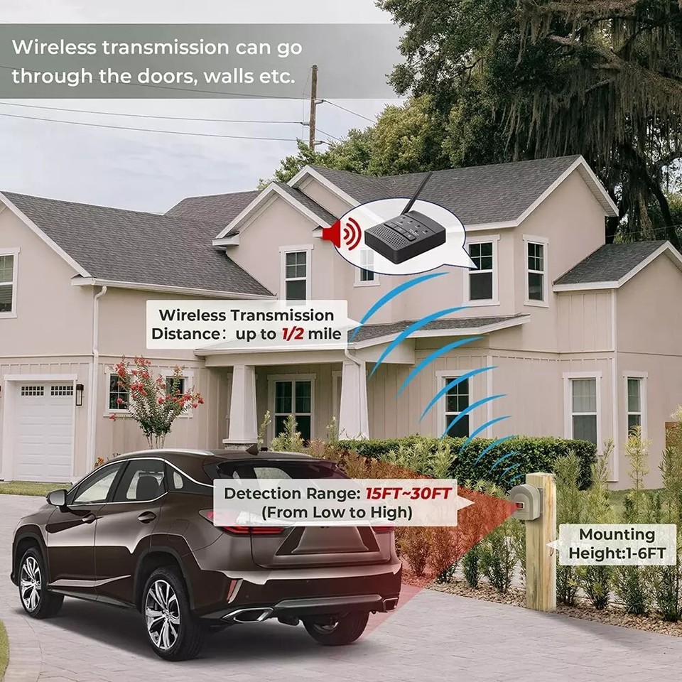 1/2 Mile Hosmart Rechargeable Driveway Alarm Wireless Sensor System ...