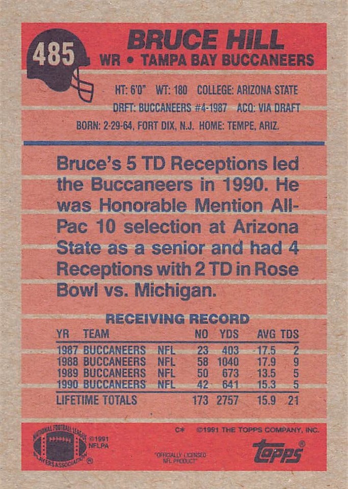 Bruce Hill 1991 Topps 485 Tampa Bay Buccaneers Football Card | eBay