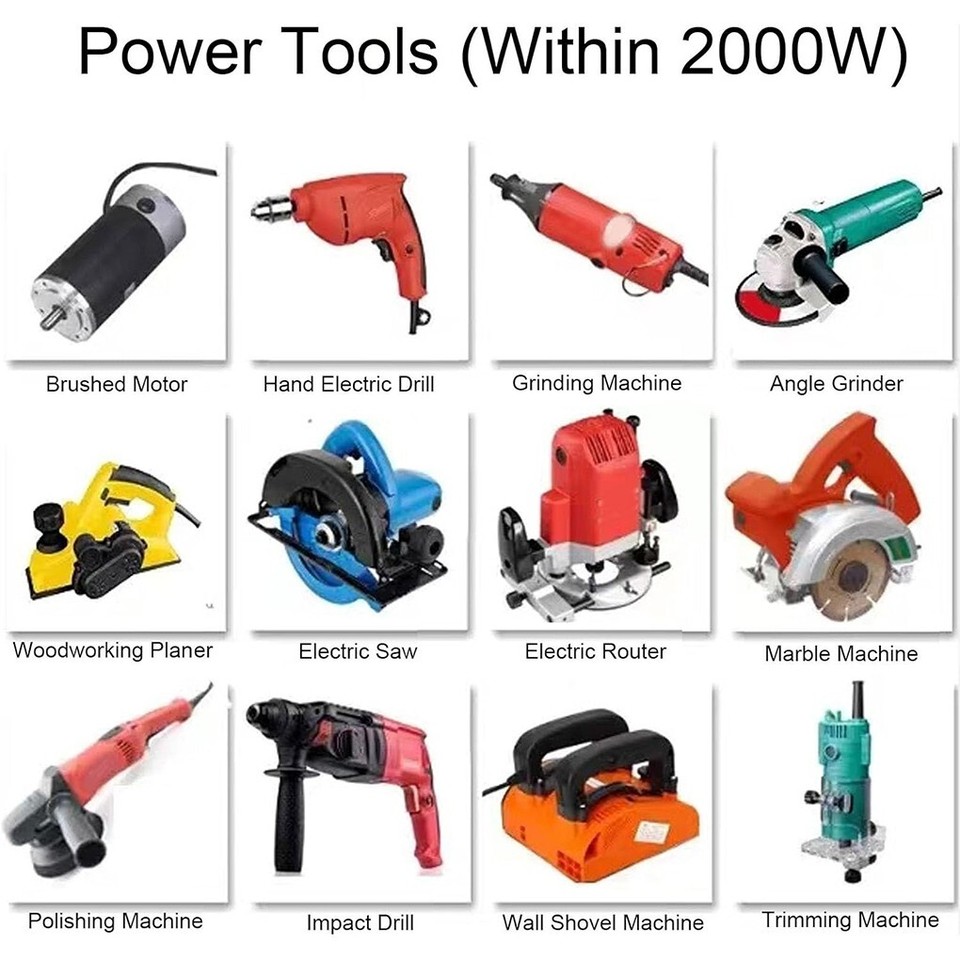 AC 220V-240V Motor Speed Controller Switch Real-time Voltage Display UK ...