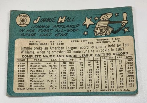 1965 Topps # 580 Jimmie Hall Baseball Card Minnesota Twins | eBay