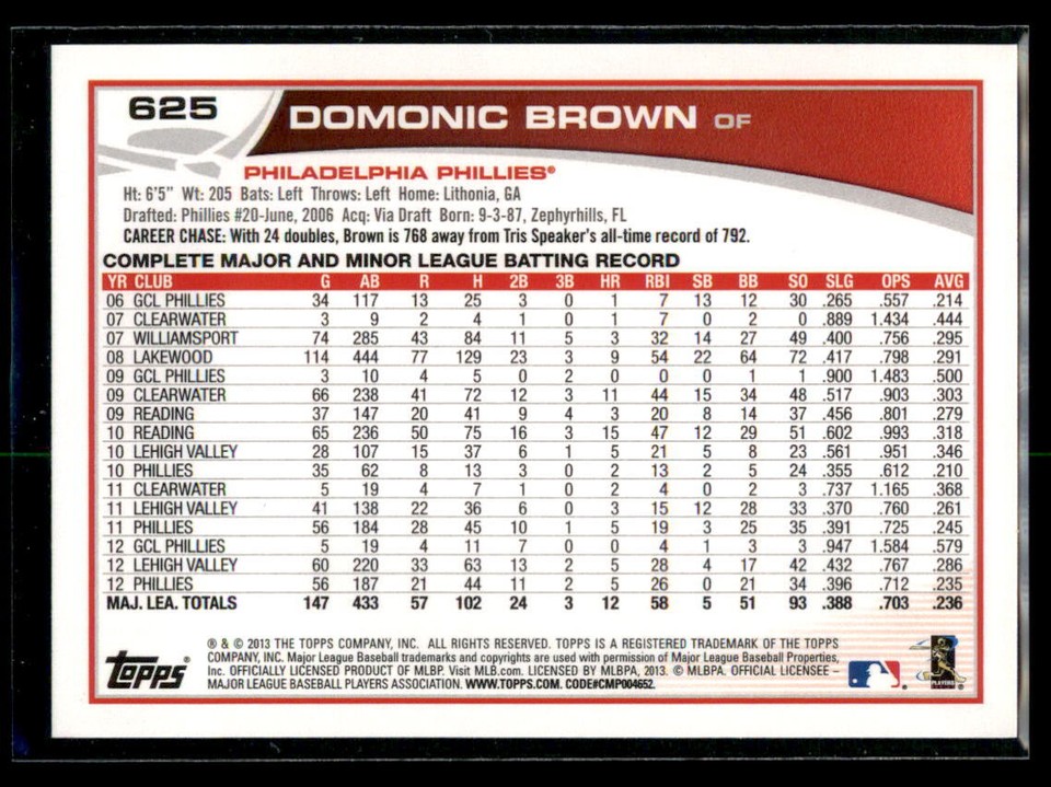 2013 Topps Domonic Brown #625 Philadelphia Phillies | eBay