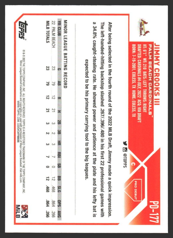 Jimmy Crooks III #PD-177 2023 Topps Pro Debut Palm Beach Cardinals | eBay