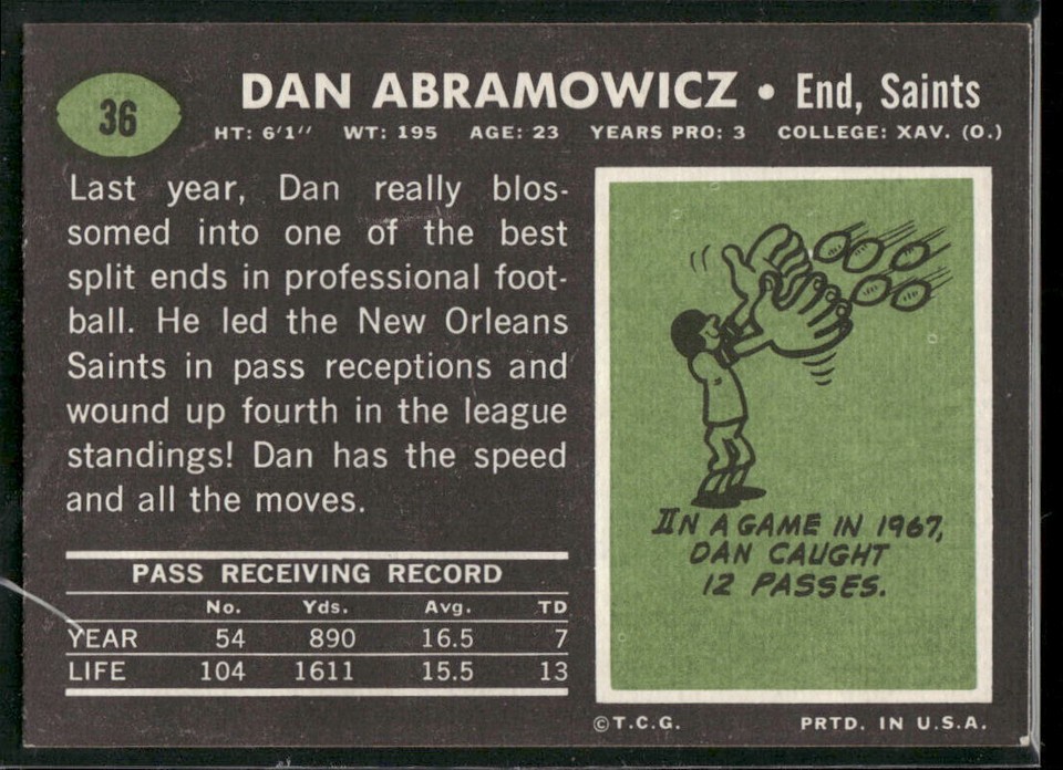 #36 Dan Abramowicz 1969 Topps Rookie | eBay