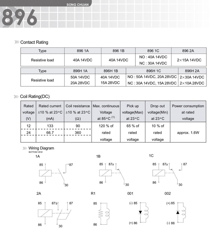 Song Chuan 896H-1CH-D1SF-T-001-12VDC relay, Form 1C,weatherproof, | eBay
