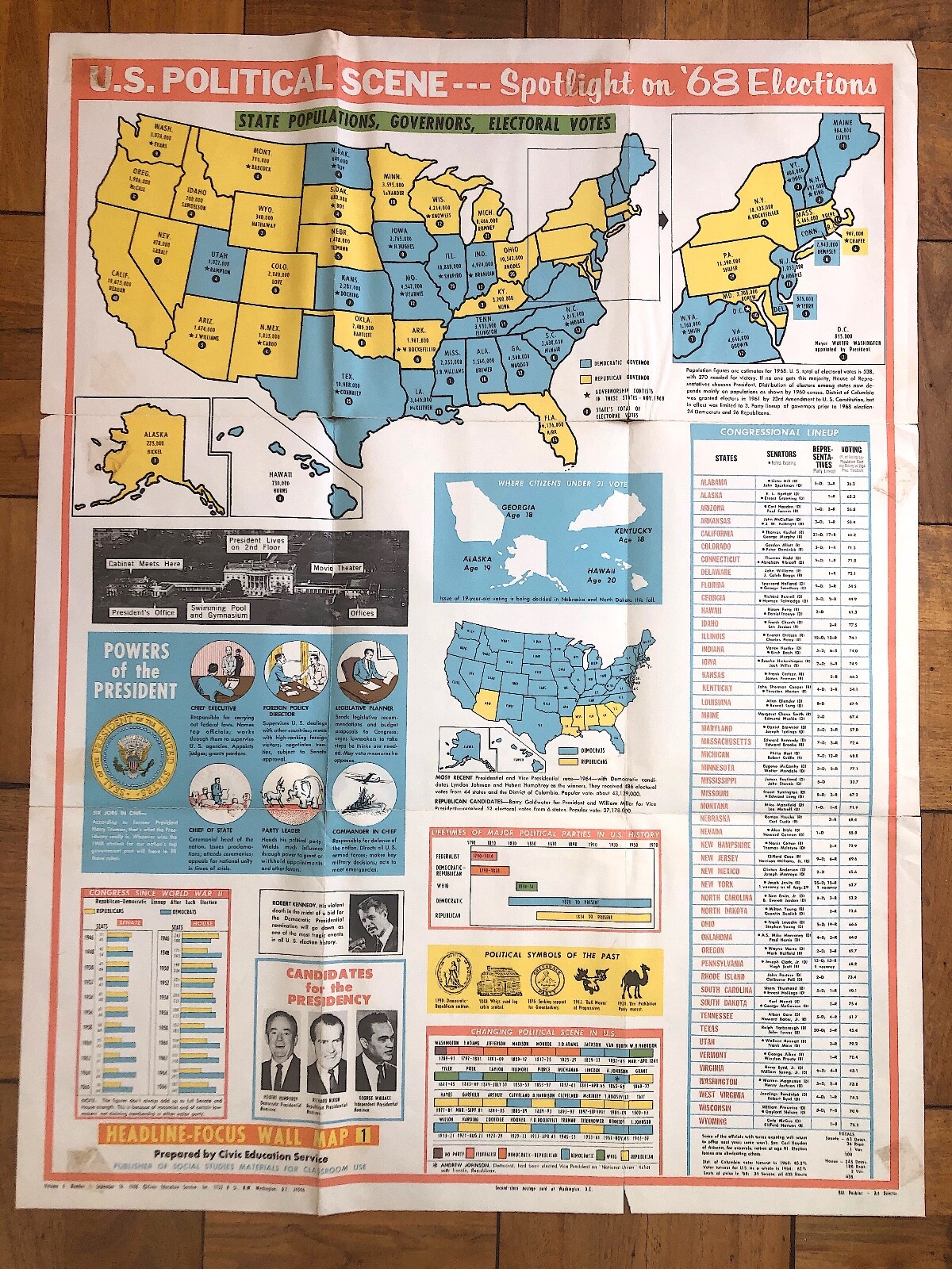 Election Of 1968 Map