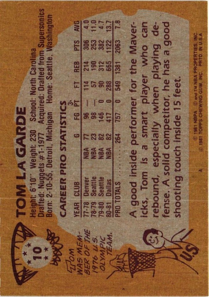 TOM LaGARDE 1980-81 Topps Basketball #10 FREE SHIP 50% OFF SALE ...
