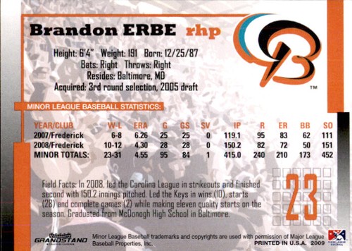 2009 Bowie Baysox Grandstand #8 Brandon Erbe Baltimore Maryland MD ...