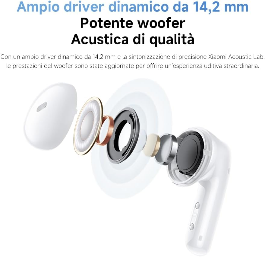 Redmi Buds 6 Active–Auricolari Wireless Bluetooth Semi-In-Ear,Riduzione ...