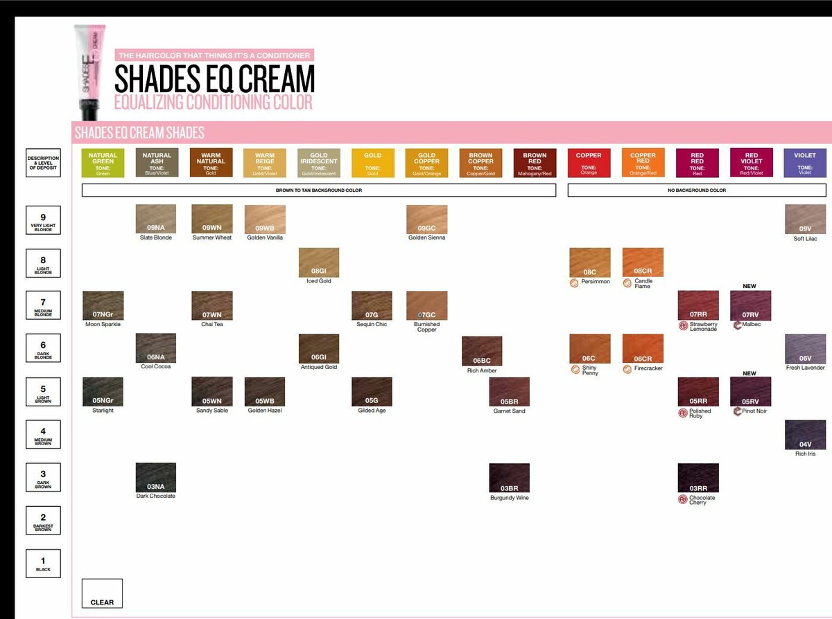 Redken Hair Color Charts